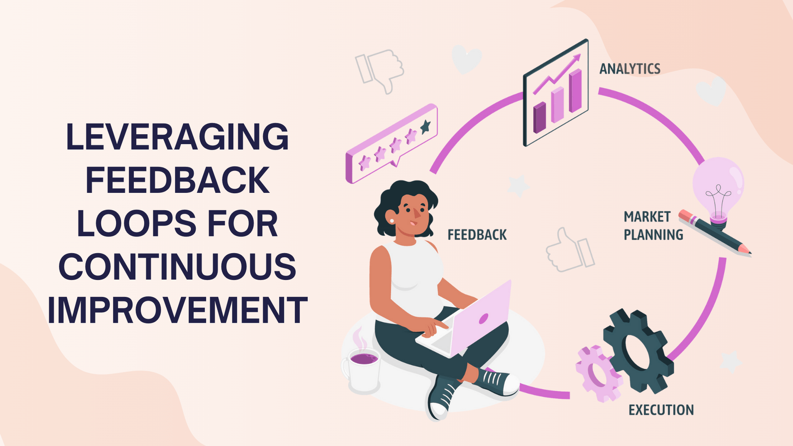 Feedback Loops: A Catalyst for Continuous Improvement